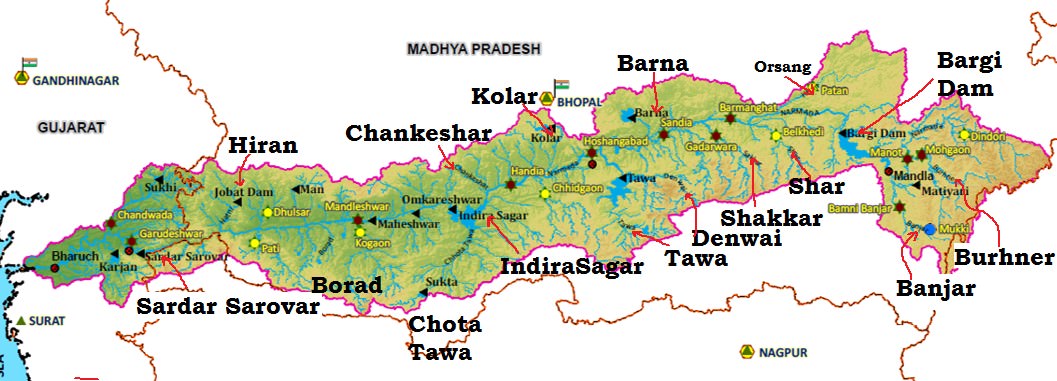 Narmada River System – Rishi Upsc